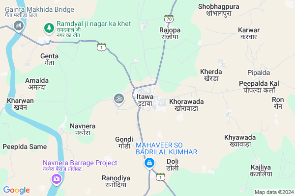 Itawa Town , Itawa Tehsil , Kota District