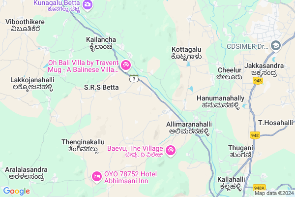 Chikkenahalli Village , Kanakapura Taluk , Ramanagara District