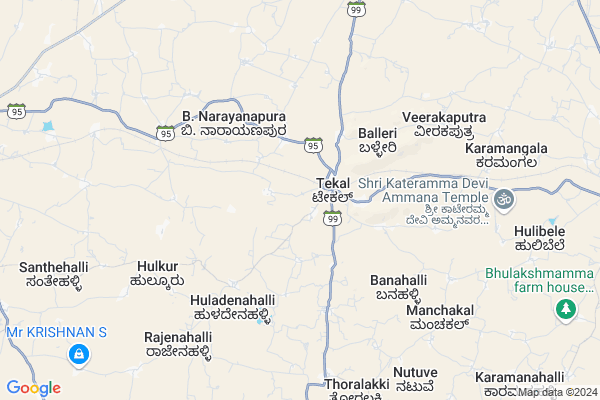 Kempanahalli Village , Malur Taluk , Kolar District