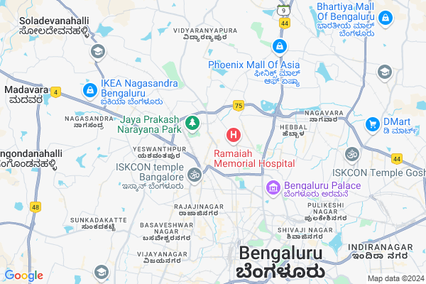 Mathikere , Bangalore