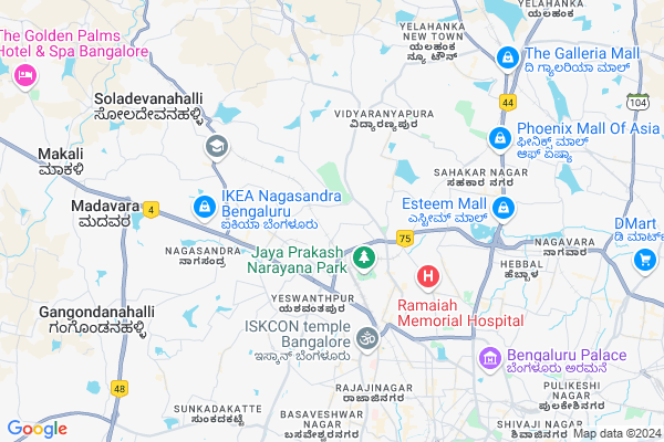 Jalahalli , Bangalore