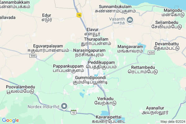 Peddikuppam Village