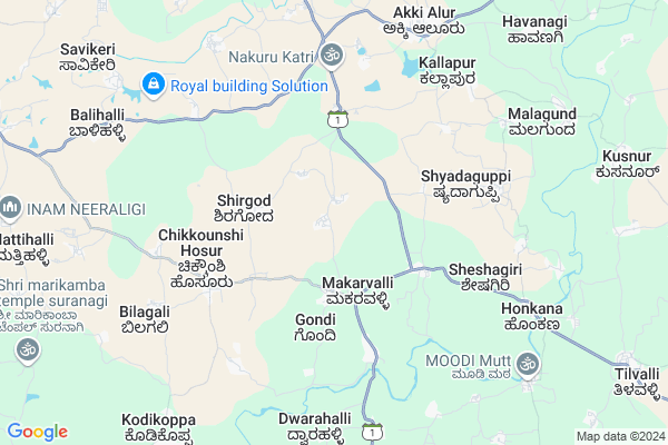 Mudur Village , Hanagal Taluk , Haveri District