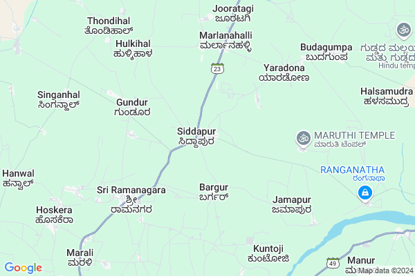 Siddapur Village , Gangavathi Taluk , Koppal District