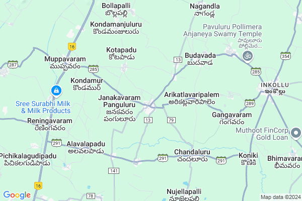 Panguluru Village
