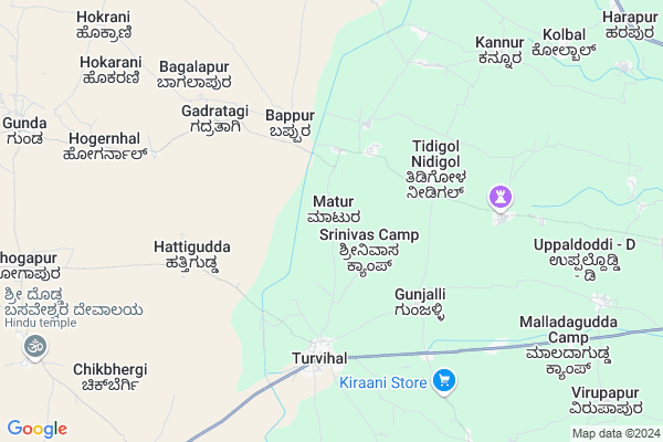 Matur Village , Sindhanur Taluk , Raichur District