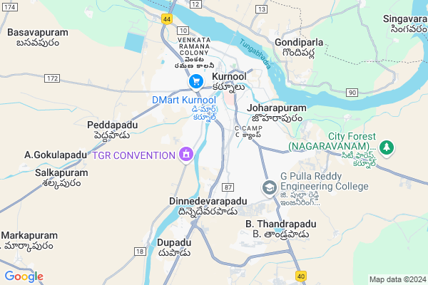 Kallur Town , Kallur Mandal , Kurnool District