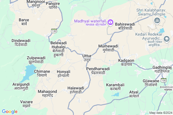 Uttur Village , Ajara Taluka , Kolhapur District