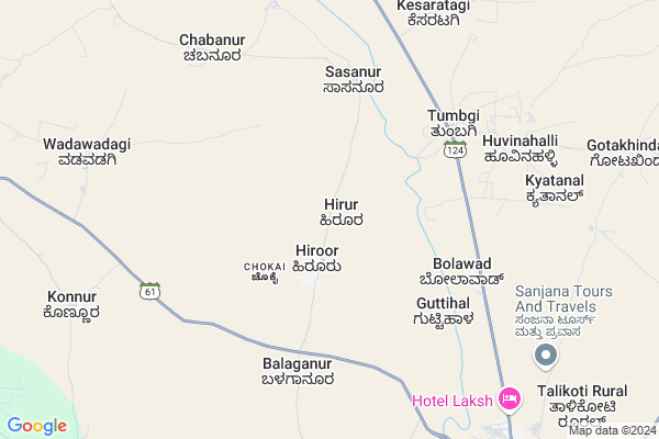 Hirur Village , Muddebihal Taluk , Bijapur District District
