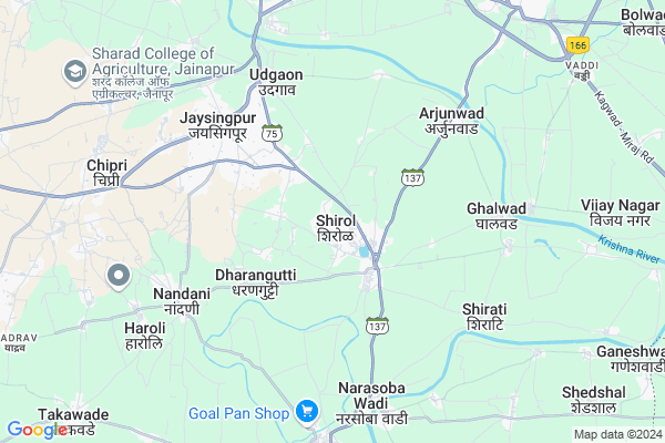 Shirol Town , Shirol Taluka , Kolhapur District