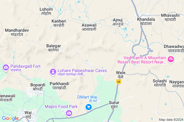 Chandak Village , Wai Taluka , Satara District