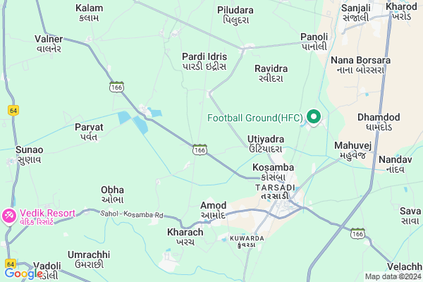 Amod Village , Hansot Taluka , Bharuch District
