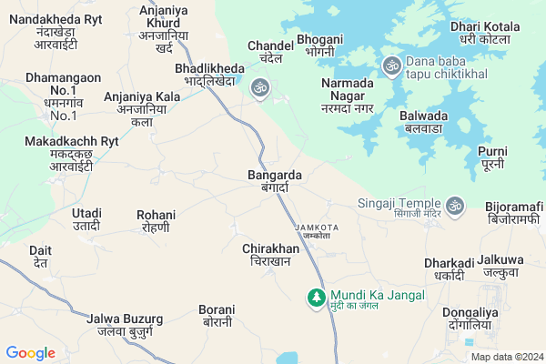 Bangarda Village , Punasa Tehsil , East Nimar District