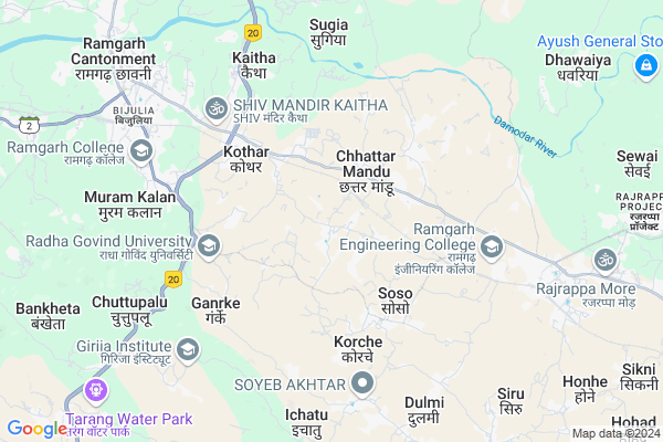 Chitarpur Village , Ramgarh Block , Ramgarh District