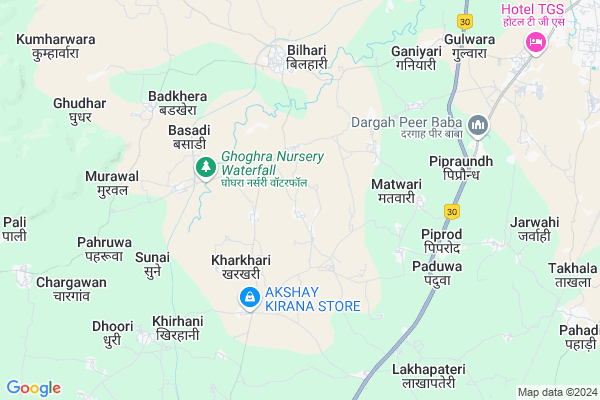 Raipura Village , Rithi Tehsil , Katni District