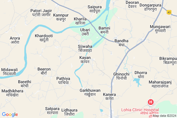 Kayan Village , Bada Malehara Tehsil , Chhatarpur District