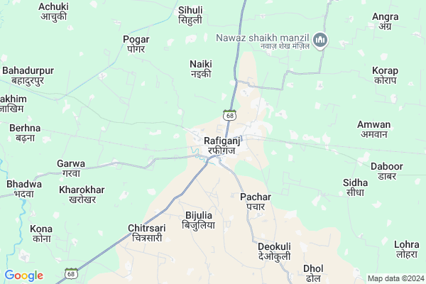 Rafiganj Town , Rafiganj Block , Aurangabad District