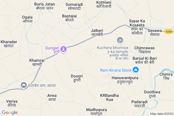 Doongari Village , Sanchore Tehsil , Jalore District