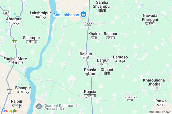 Rajaun Town , Rajaun Block , Banka District