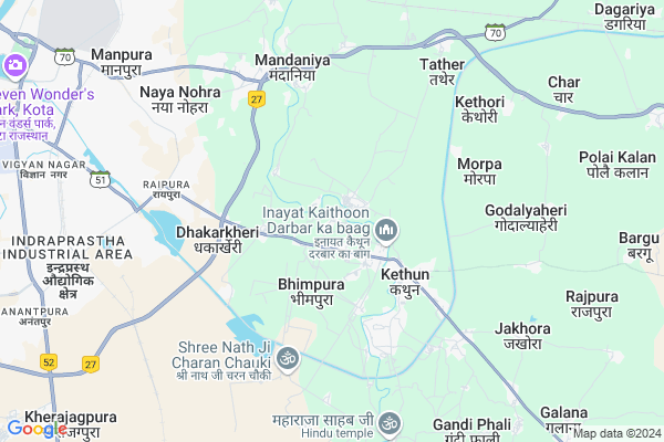 Khera Rasulpur Village