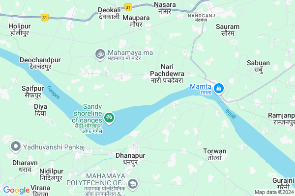 Rampura Village , Saidpur Block , Ghazipur District