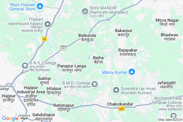 Loma Village , Hajipur Block , Vaishali District