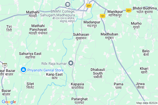 Kahara Town , Kahara Block , Saharsa District