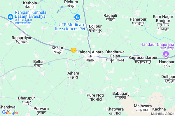 Lalganj Town , Lalganj Block , Pratapgarh District District