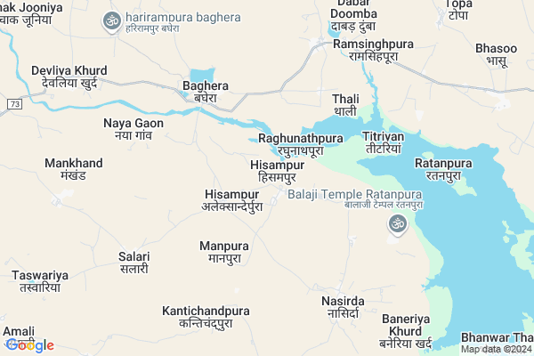 Hisampur Village , Deoli Tehsil , Tonk District