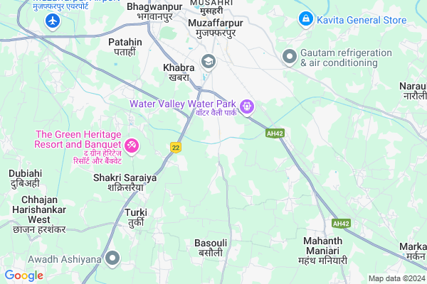 Madhopur Susta Village