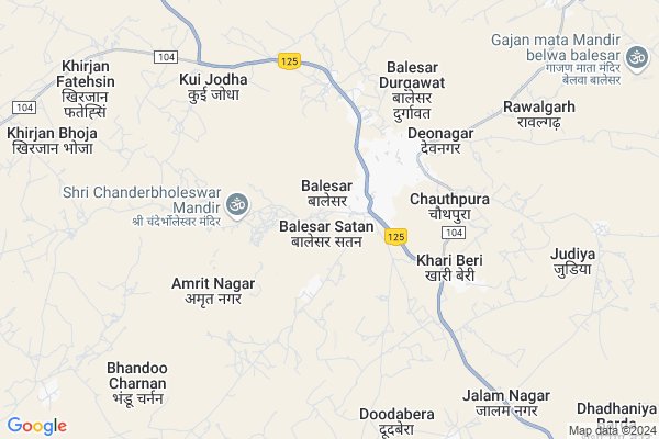 Balesar Sattan Village