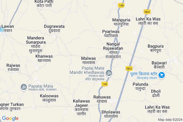 Malwas Village , Lalsot Tehsil , Dausa District