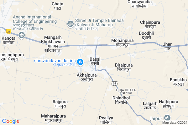 Bassi Town , Bassi Tehsil , Jaipur District