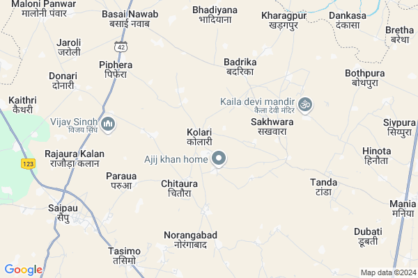 Kolari Village , Dhaulpur Tehsil , Dholpur District