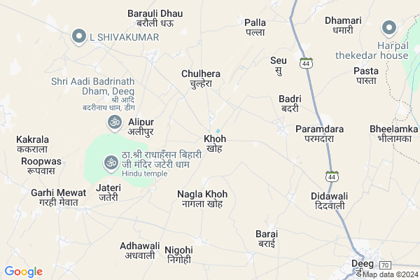 Khoh Village , Deeg Tehsil , Bharatpur District