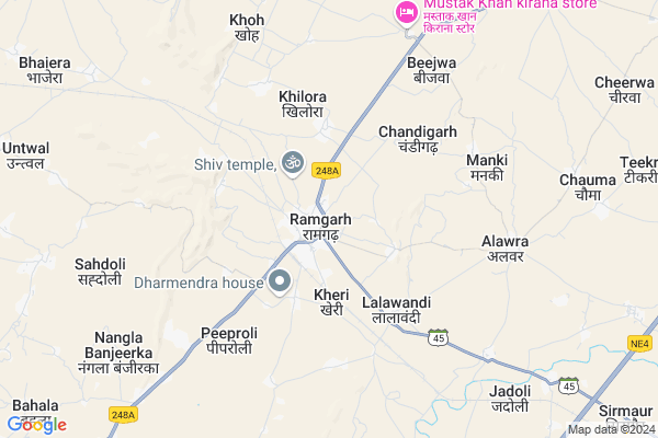 Ramgarh Town , Ramgarh Tehsil , Alwar District