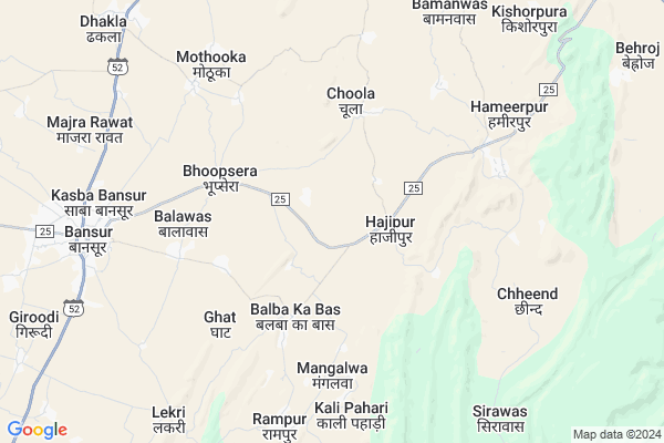 Hajipur Village , Bansur Tehsil , Alwar District