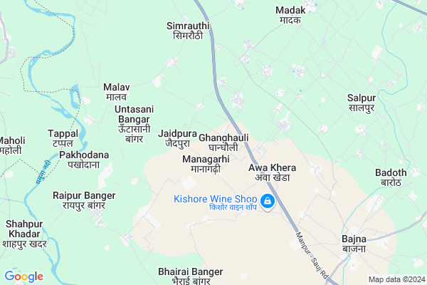 Jattari Aligarh Village