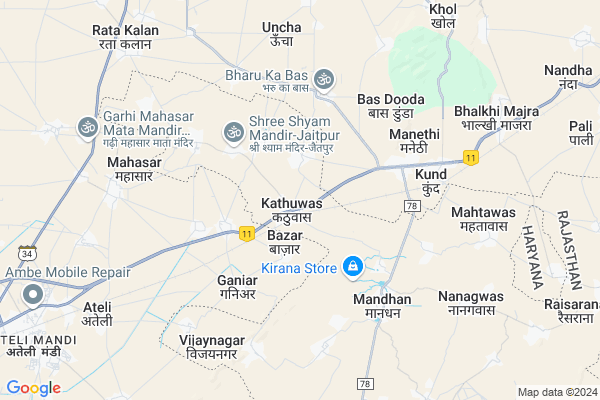 Kathuwas Village , Nimrana Tehsil , Alwar District
