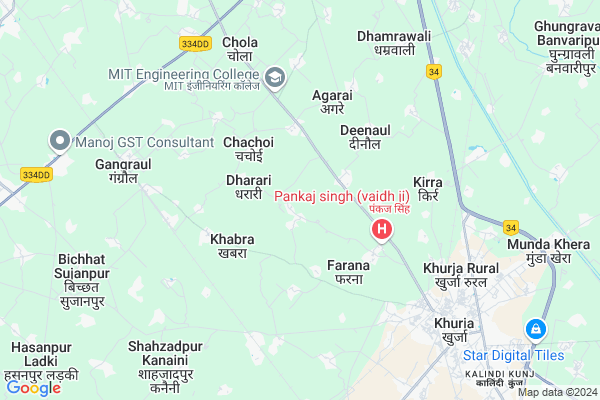 Bichola Village , Khurja Block , Bulandshahr District