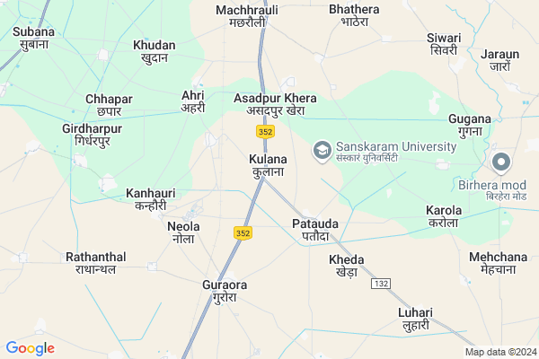 Kulana Village , Jhajjar Tehsil , Jhajjar District