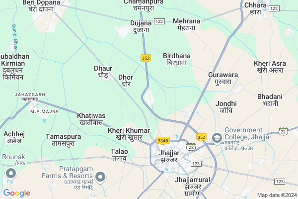 Gudha Village , Jhajjar Tehsil , Jhajjar District