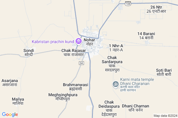 Nohar Town , Nohar Tehsil , Hanumangarh District