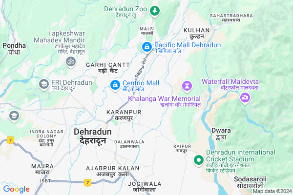Kandoli Village , Sahaspur Block , Dehradun District