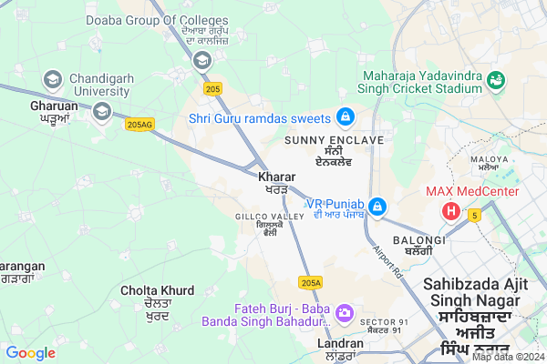 Kharar Town , Kharar Tehsil , S.a.s Nagar District