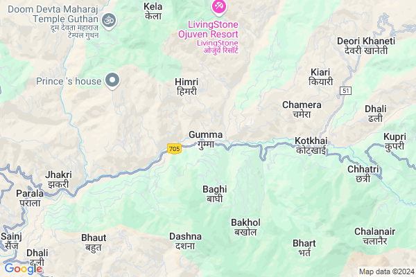 Gumma Village , Jubbal Kotkhai Tehsil , Shimla District