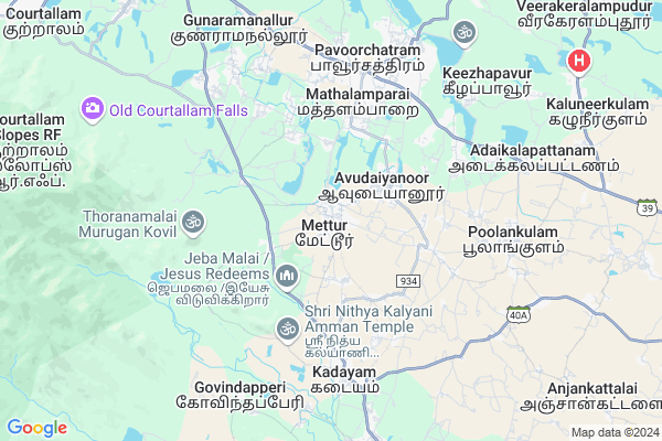 Mettur Village , Kadayam Block , Tirunelveli District